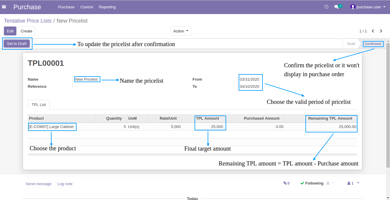 Tentative Price List Foss Infotech Open Source Implementation Company Odoo Erp Crm Alfresco