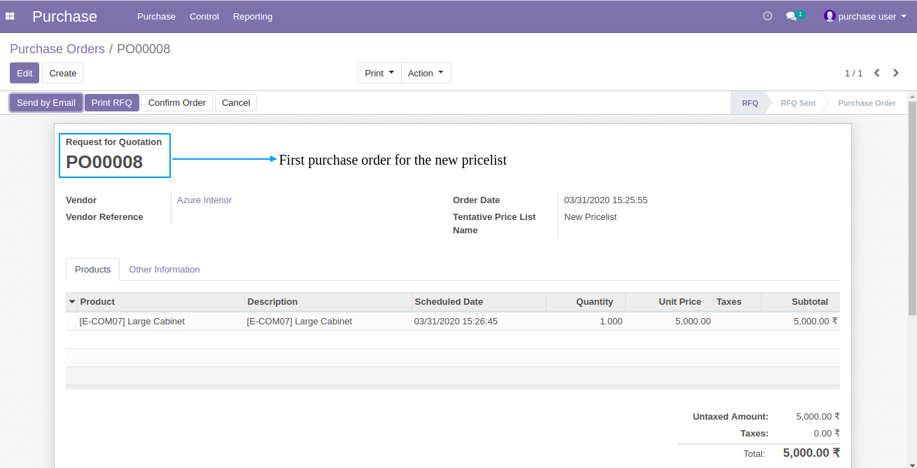 Tentative Price List Foss Infotech Open Source Implementation Company Odoo Erp Crm Alfresco