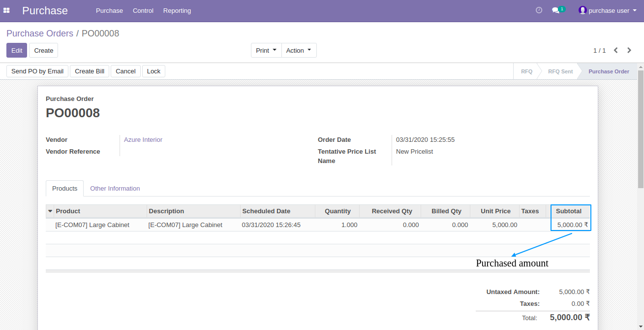 Tentative Price List Foss Infotech Open Source Implementation Company Odoo Erp Crm Alfresco
