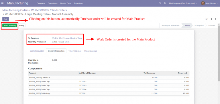 Mrp Subcontract Foss Infotech Open Source Implementation Company Odoo Erp Crm Alfresco