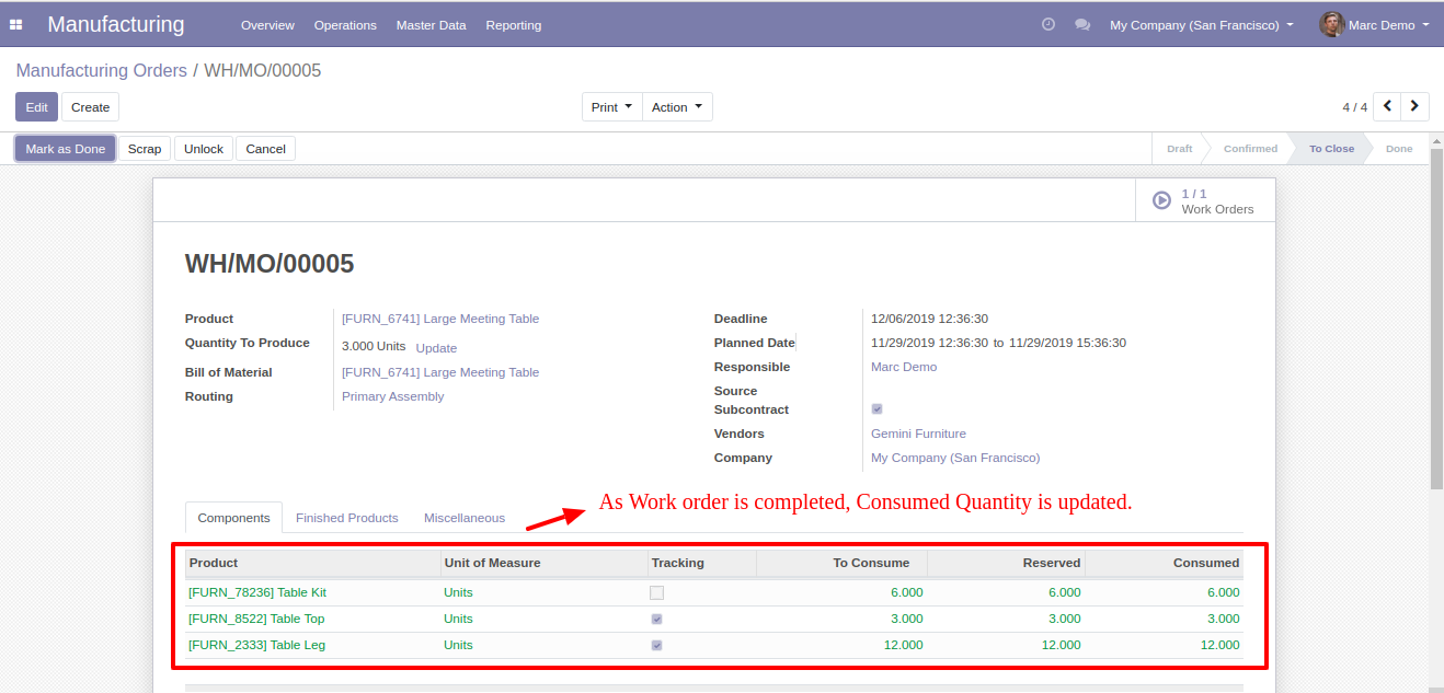 Mrp Subcontract Foss Infotech Open Source Implementation Company Odoo Erp Crm Alfresco