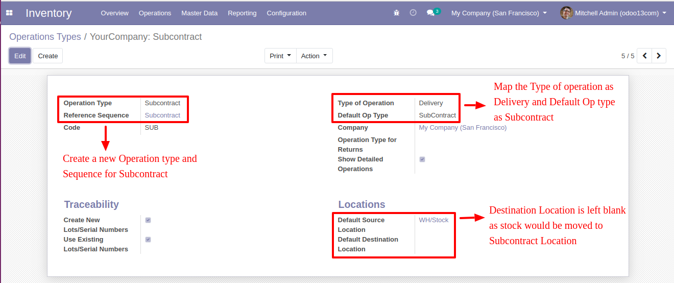 Mrp Subcontract Foss Infotech Open Source Implementation Company Odoo Erp Crm Alfresco