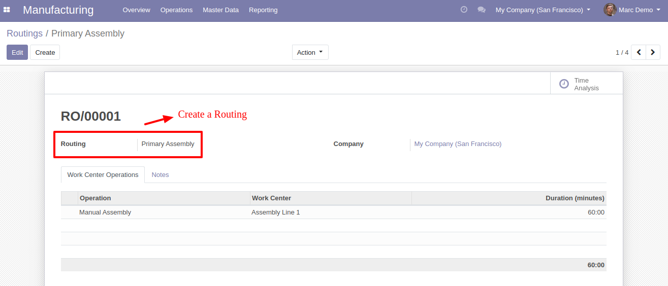 Mrp Subcontract Foss Infotech Open Source Implementation Company Odoo Erp Crm Alfresco