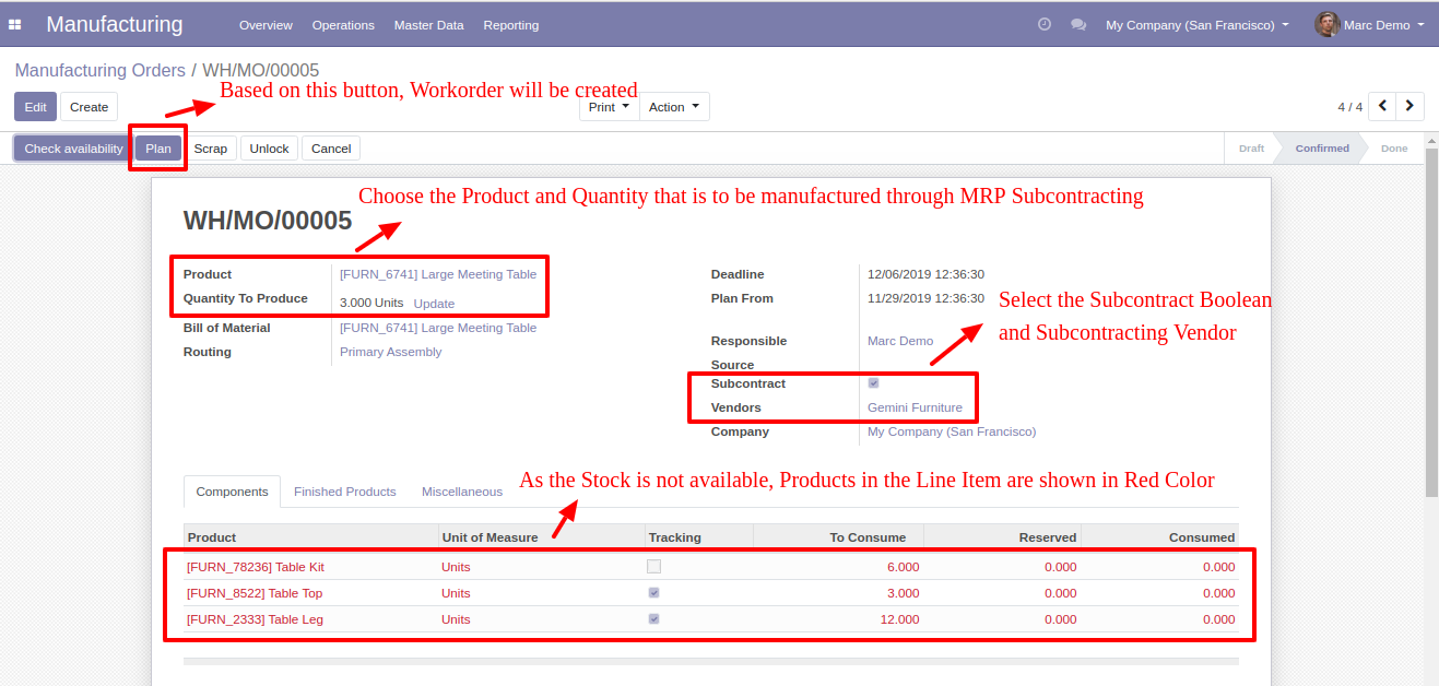 Mrp Subcontract Foss Infotech Open Source Implementation Company Odoo Erp Crm Alfresco
