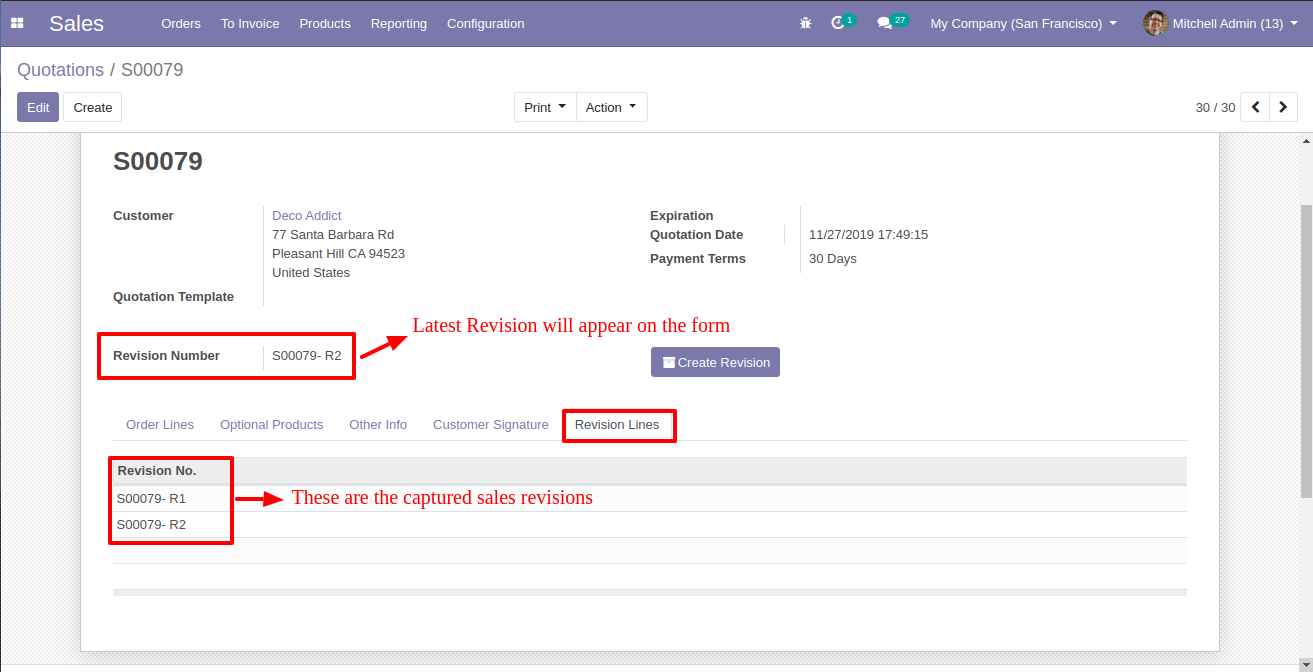 Sales Revision Foss Infotech Open Source Implementation Company Odoo Erp Crm Alfresco