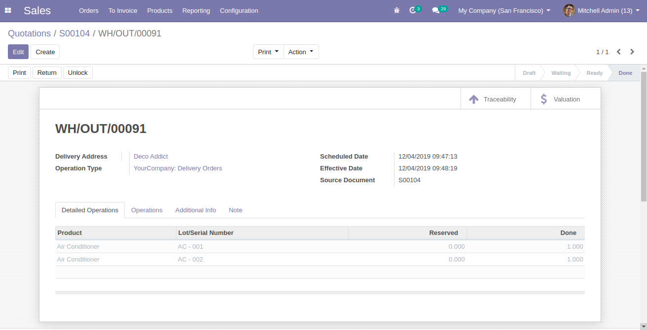 After Sales Commissioning Foss Infotech Open Source Implementation Company Odoo Erp Crm