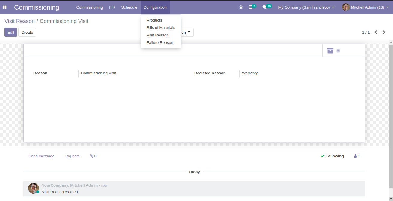 After Sales Commissioning Foss Infotech Open Source Implementation Company Odoo Erp Crm