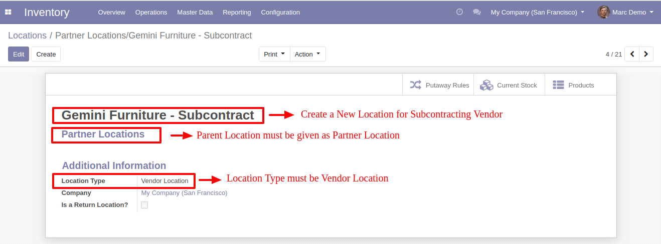 Purchase Subcontract Foss Infotech Open Source Implementation Company Odoo Erp Crm Alfresco