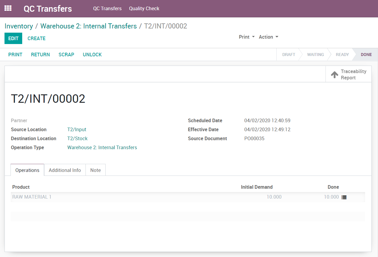 Purchase Quality Foss Infotech Open Source Implementation Company Odoo Erp Crm Alfresco