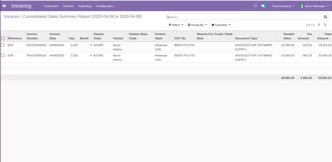 Consolidated Sales Report Foss Infotech Open Source Implementation Company Odoo Erp Crm