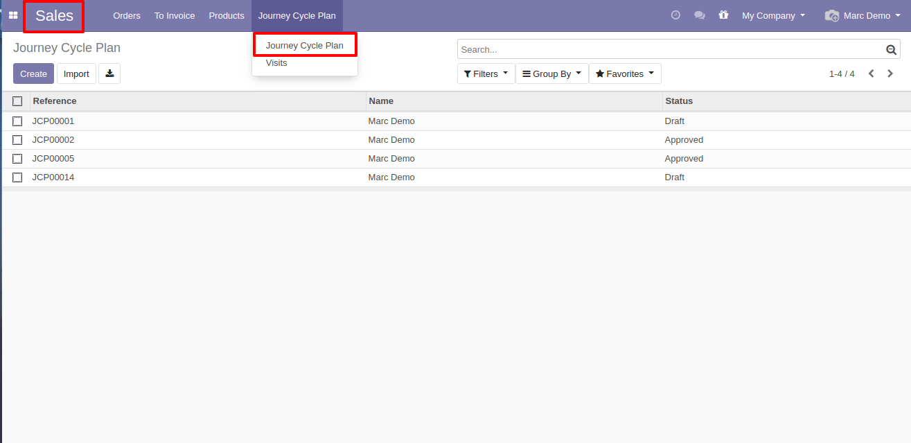 Journey Cycle Plan Foss Infotech Open Source Implementation Company Odoo Erp Crm Alfresco