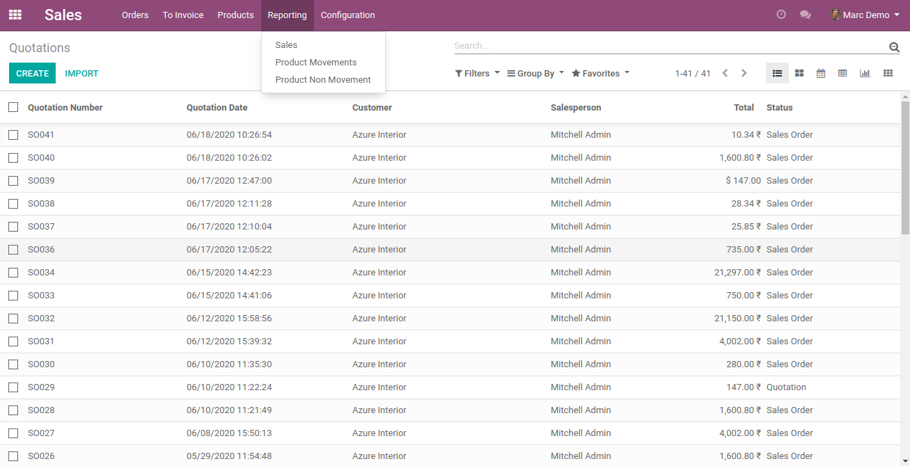 Fast And Slow Movement Product Report Foss Infotech Open Source Implementation Company Odoo