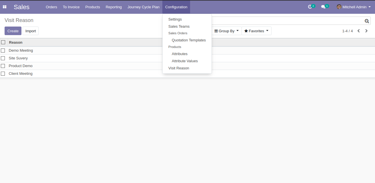 Journey Cycle Plan Foss Infotech Open Source Implementation Company Odoo Erp Crm Alfresco