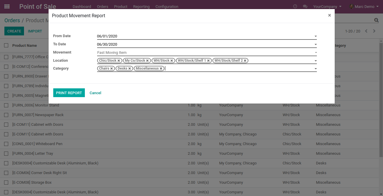 Fast And Slow Movement Report For Pos Foss Infotech Open Source Implementation Company Odoo