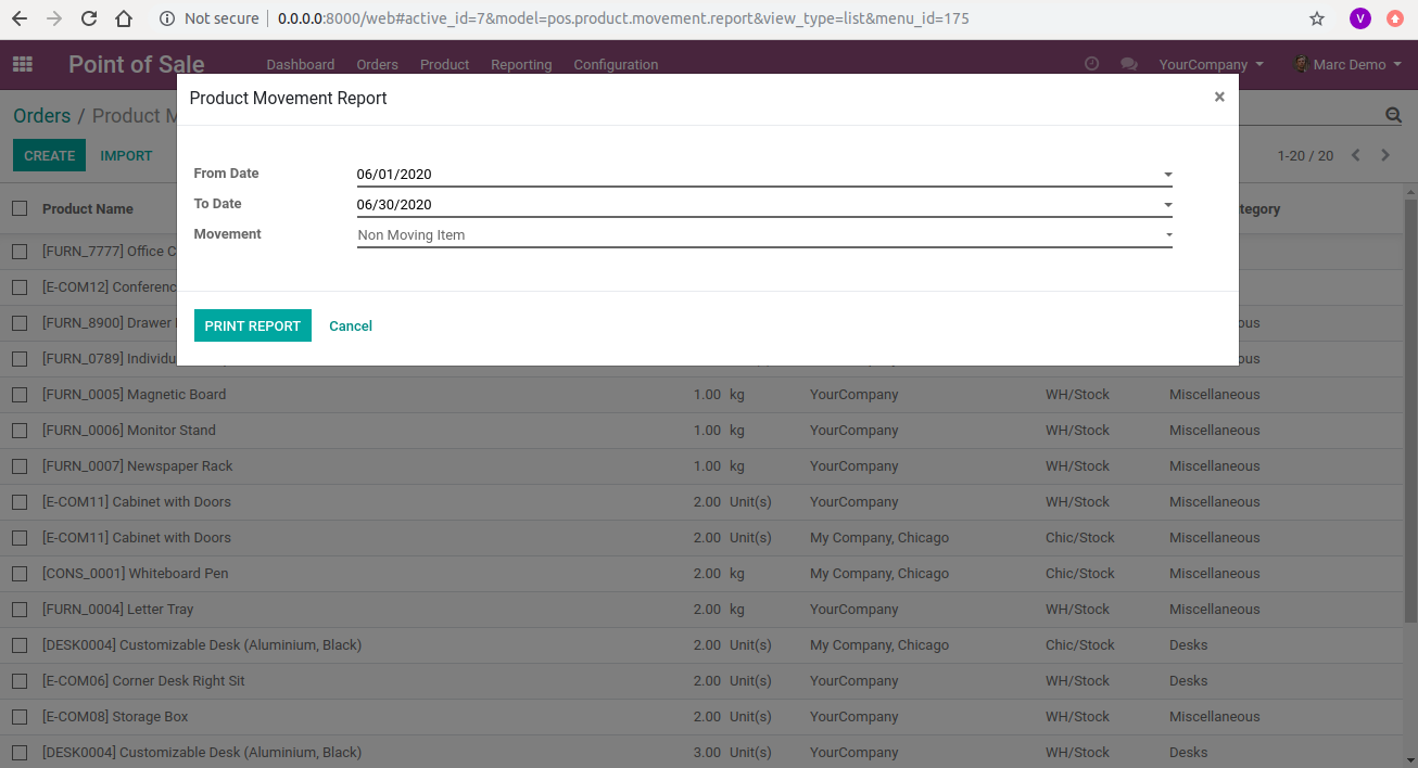 Fast And Slow Movement Report For Pos Foss Infotech Open Source Implementation Company Odoo