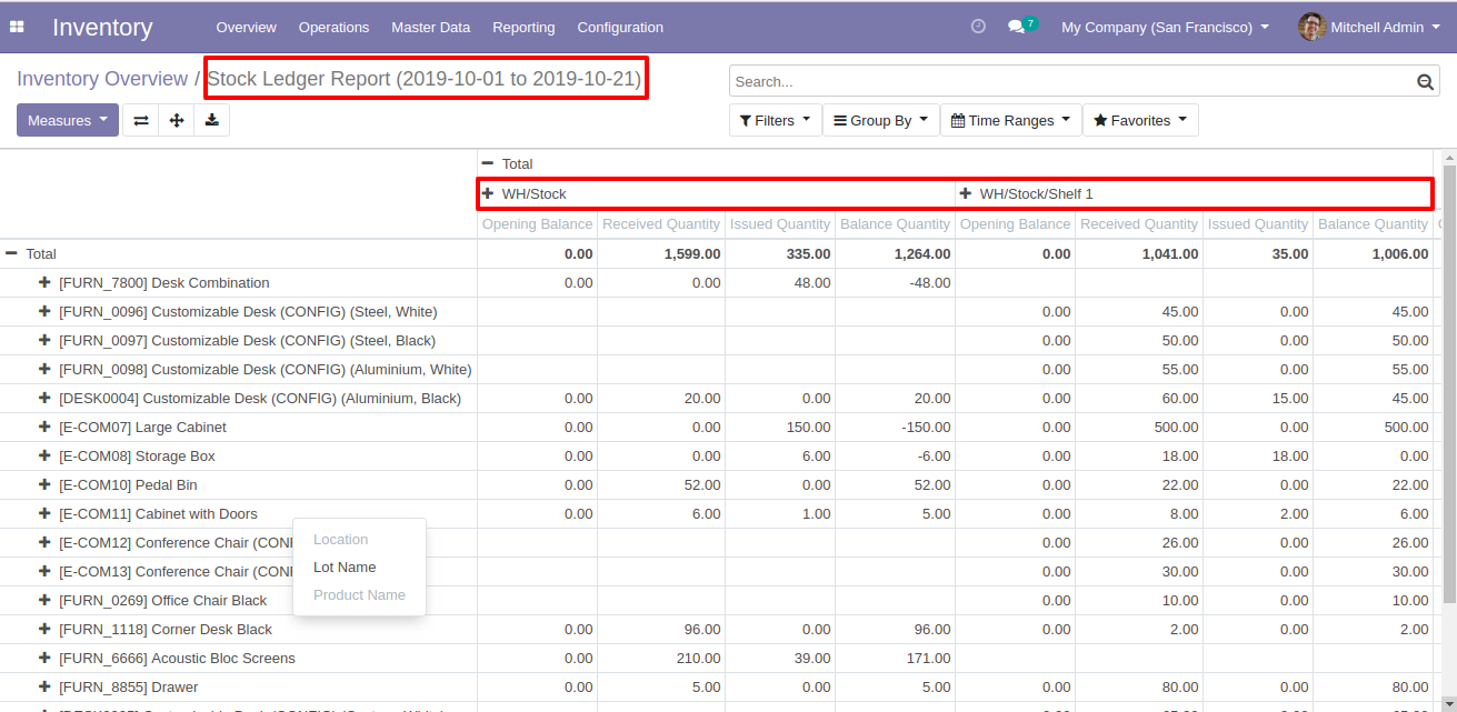 Stock Ledger Report Foss Infotech Open Source Implementation Company Odoo Erp Crm Alfresco