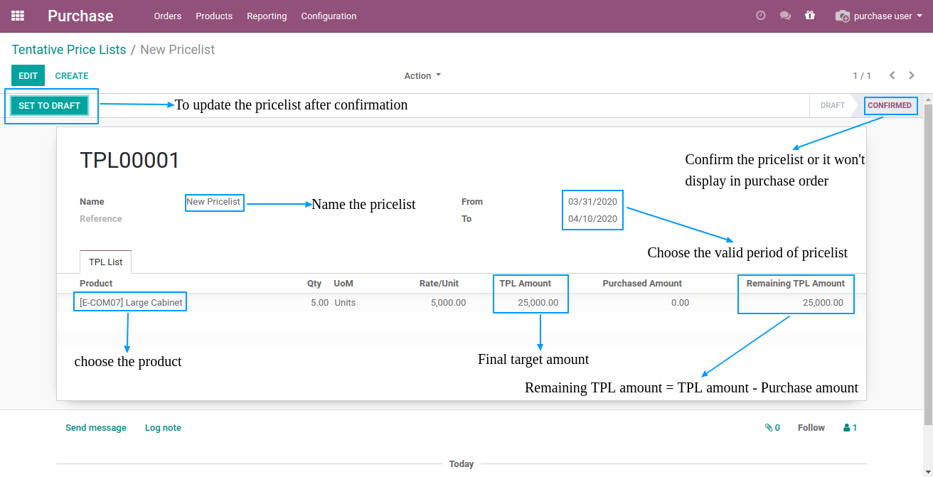 Tentative Price List Foss Infotech Open Source Implementation Company Odoo Erp Crm Alfresco