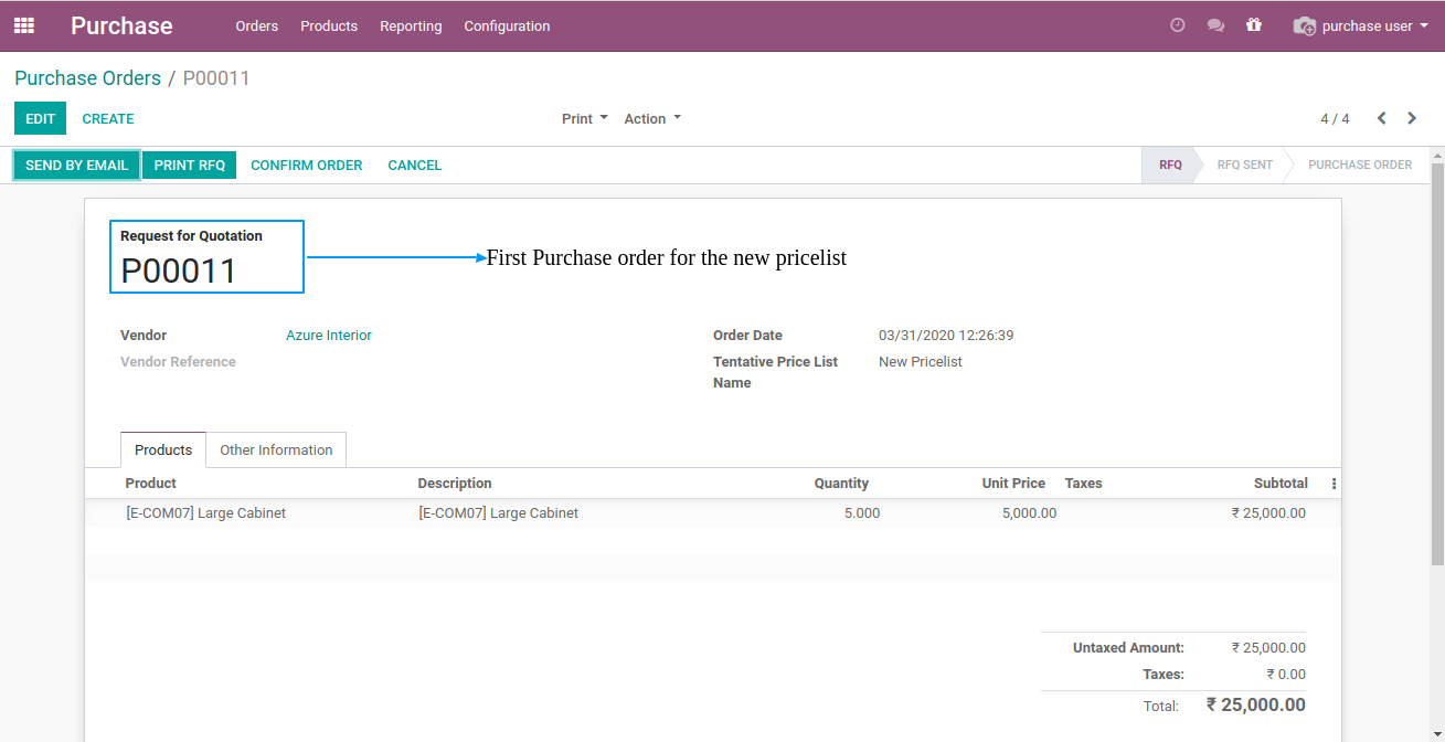 Tentative Price List Foss Infotech Open Source Implementation Company Odoo Erp Crm Alfresco