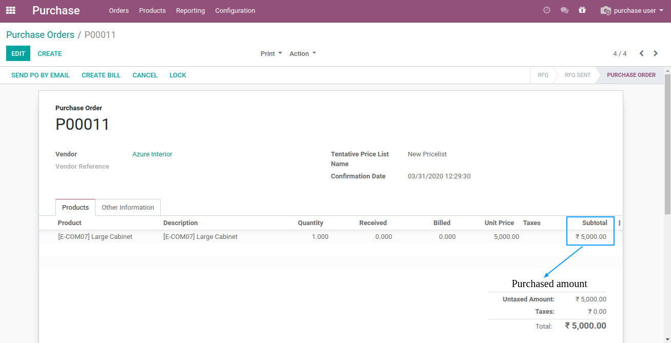 Tentative Price List Foss Infotech Open Source Implementation Company Odoo Erp Crm Alfresco