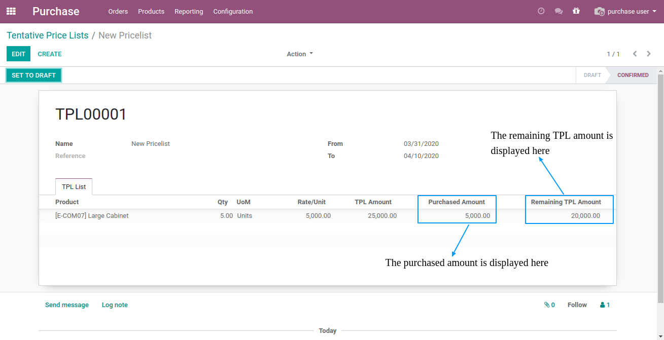 Tentative Price List Foss Infotech Open Source Implementation Company Odoo Erp Crm Alfresco