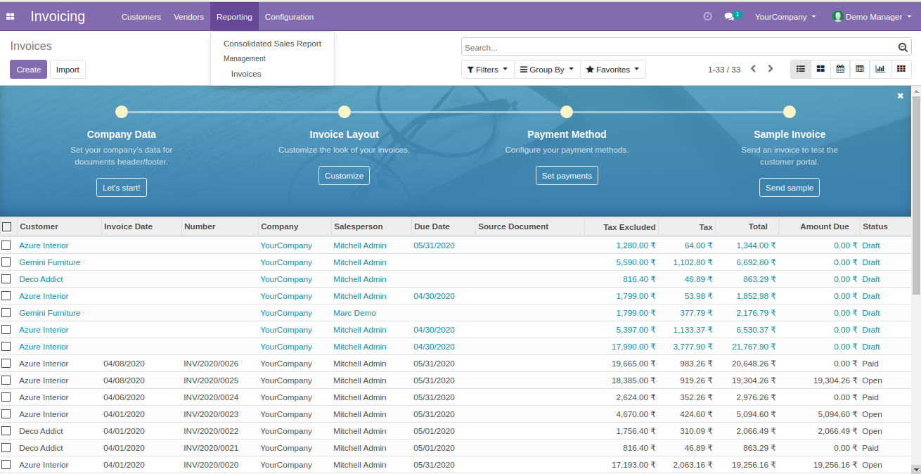 Consolidated Sales Report Foss Infotech Open Source Implementation Company Odoo Erp Crm