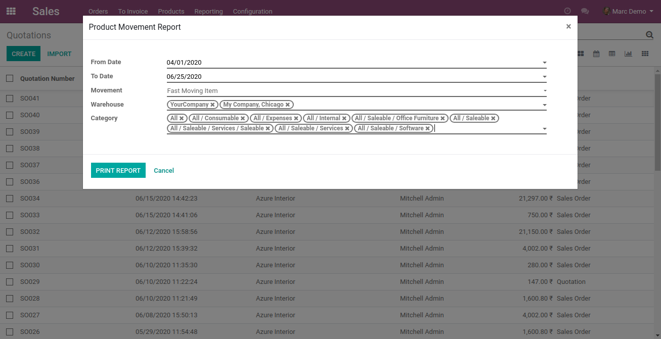 Fast & Slow Movement Product Report – FOSS INFOTECH – Open Source ...